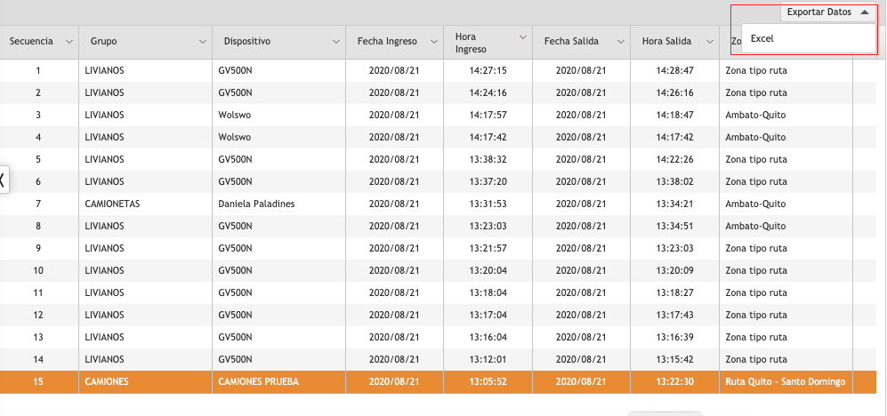 REPORTES - REPORTE DE VISITAS